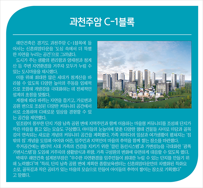 News | ABOUT | HAEAHN Architecture