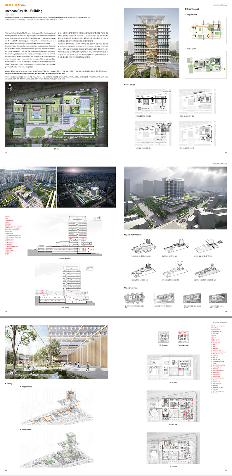 News | ABOUT | HAEAHN Architecture